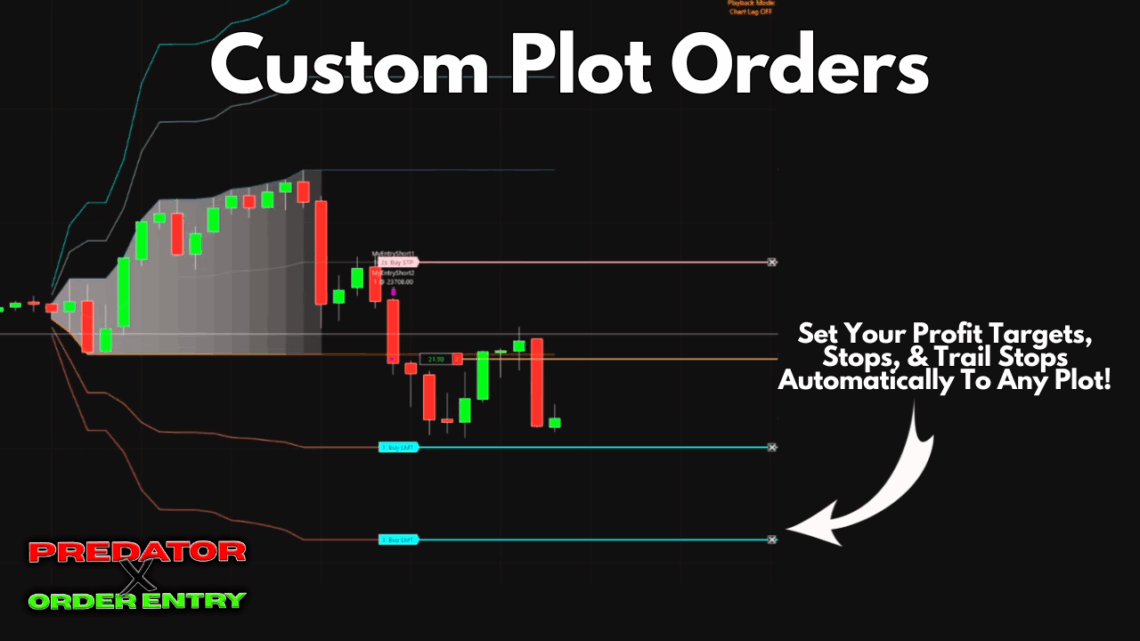 Predator X Order Entry / Reversal Predator - TradeSaber