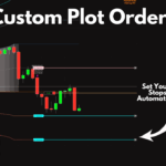 Predator X Order Entry / Reversal Predator - TradeSaber