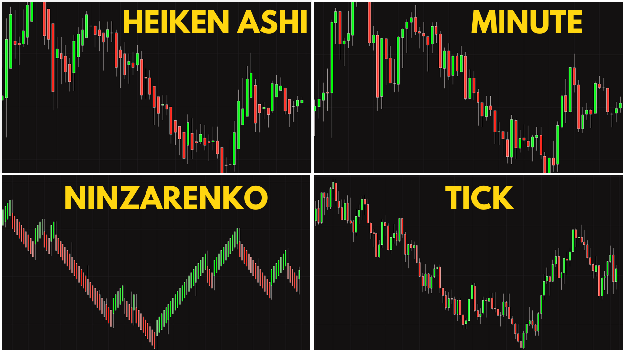 What Bars Can I Use With The Predator? - TradeSaber