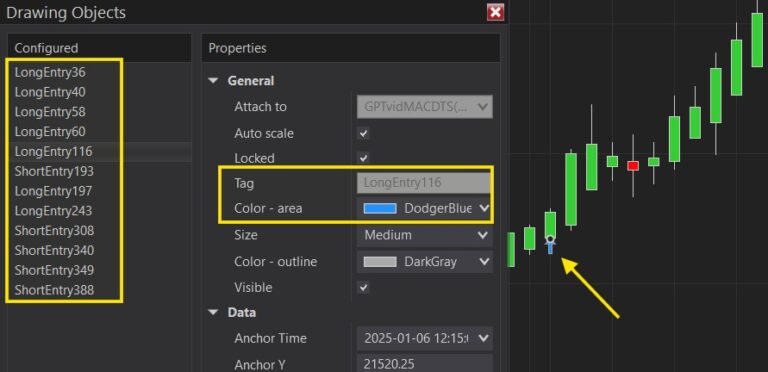 What Signal Work With The Predator? & Validation System - TradeSaber