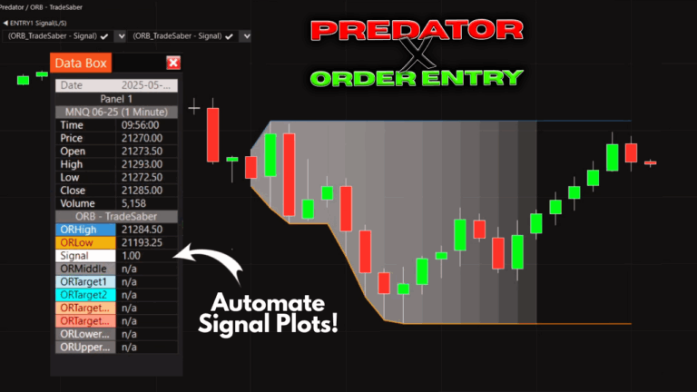 Predator X Order Entry / Reversal Predator - TradeSaber